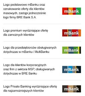 Od dziś jeden wielki mBank - Bankier.pl